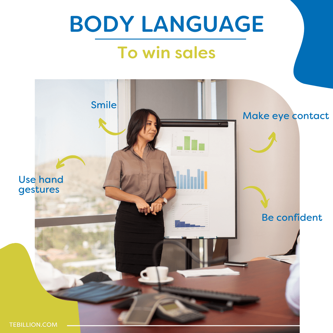 Mastering sales communication - TEBillion