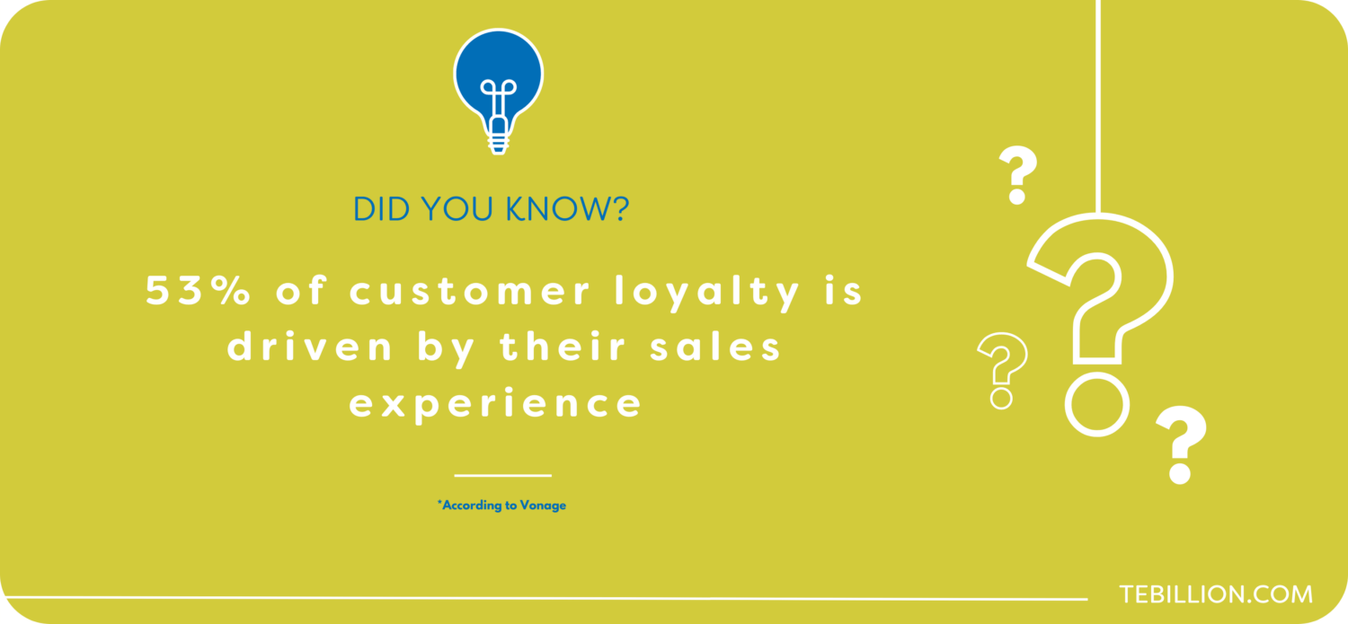 Hard Selling vs Soft Selling - What is right for you? - TEBillion